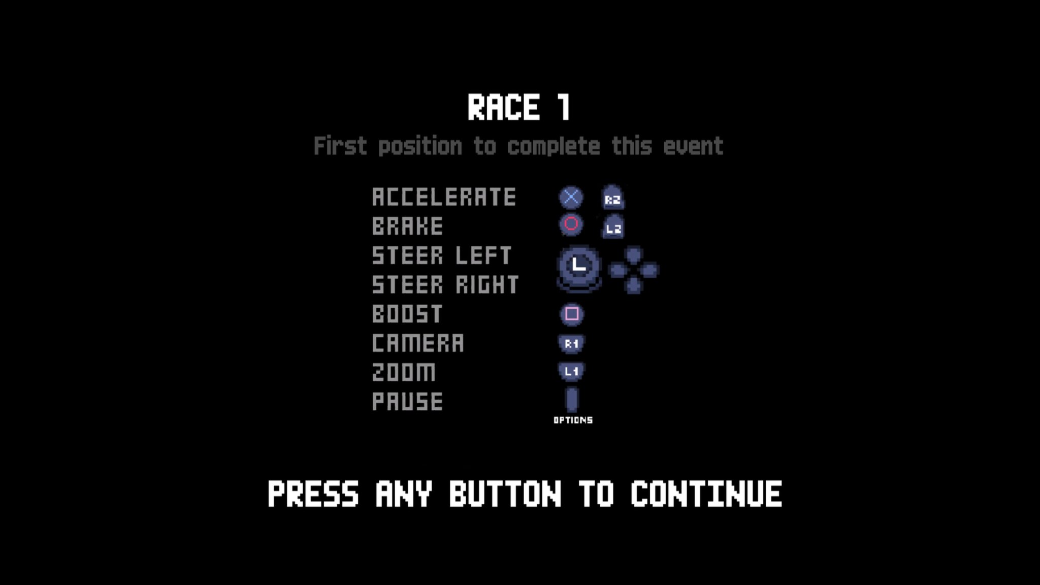 『Micro Pico Racers』プラチナトロフィー取得の手引き【約4時間で完了】 | トロびぼ